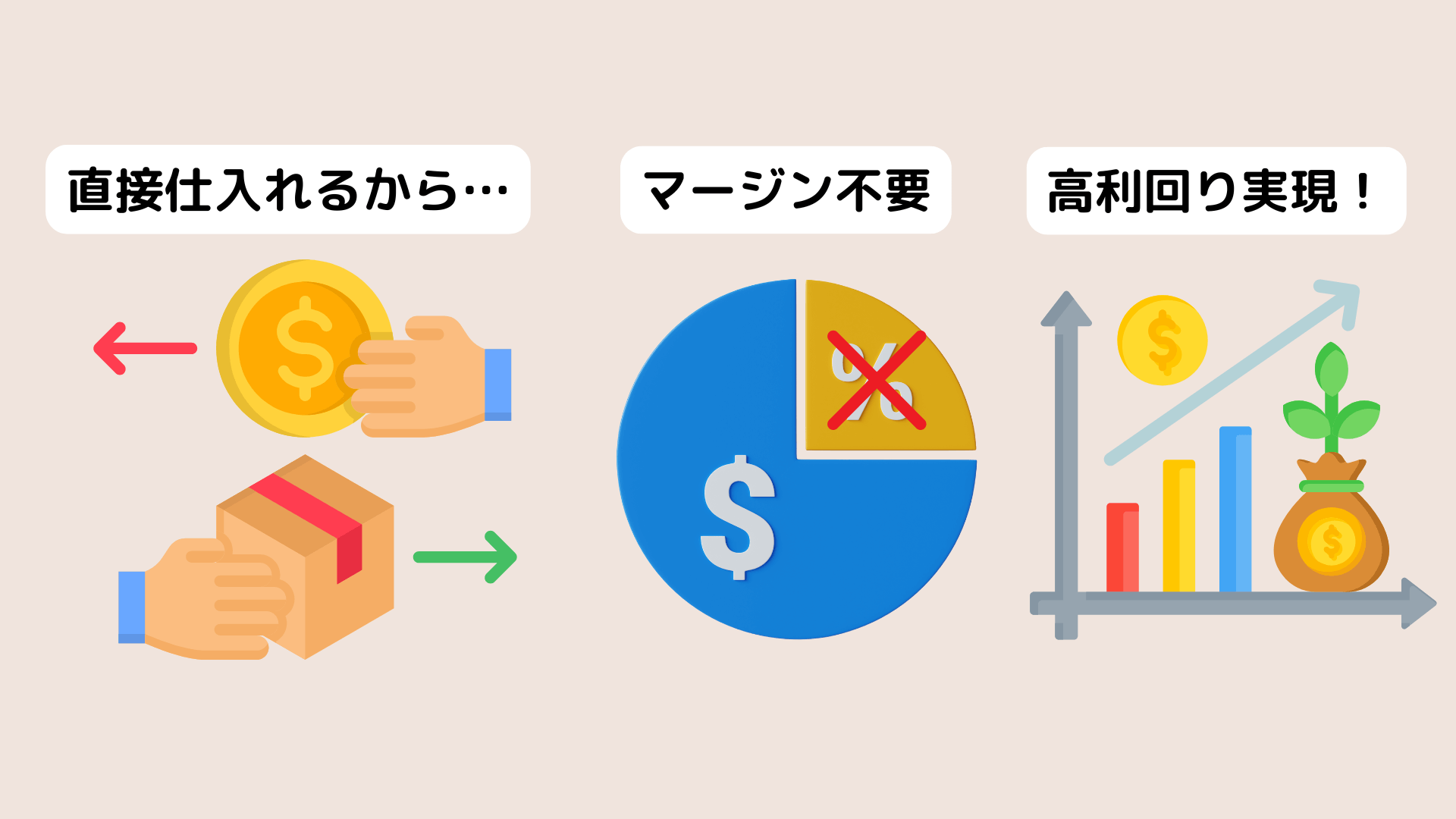 GATES FUNDING 完全ガイド！ | ともかなブログ